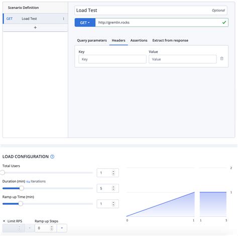 Use Gremlin Webhooks To Sync Blazemeter Load Tests