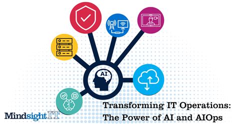 Transforming It Operations The Power Of Ai And Aiops In Data Management Cybersecurity And