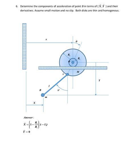 Solved Determine The Components Of Acceleration Of Point B Chegg