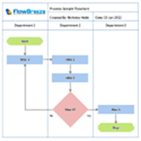 How To Create Custom Autoshapes And Flowchart Symbols In Excel BreezeTree