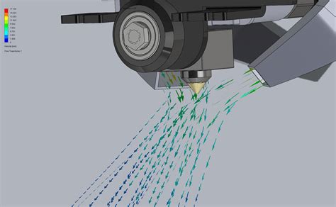 Stl File Creality Sprite Extruder Triple 5015 Fan Mod 🧞‍♂️ ・model To Download And 3d Print・cults