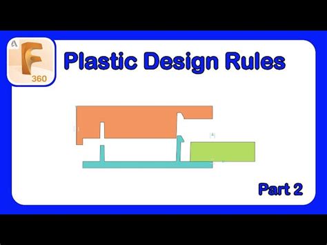 Plastic Latch Parts Of A Top