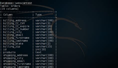 Database Hacking Part 03 Using Sqlmap For Sql Injection Against Mysql