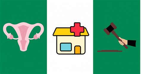 Restrictive Regulations Will Not Improve Sexual And Reproductive Health Minority Africa