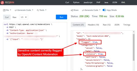 ChatGPT Other GPT Use Cases And Examples Fiverr