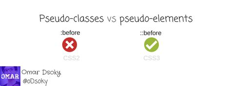 الفرق بين الـ Pseudo Elements و الـpseudo Classes في لغة الـ Css