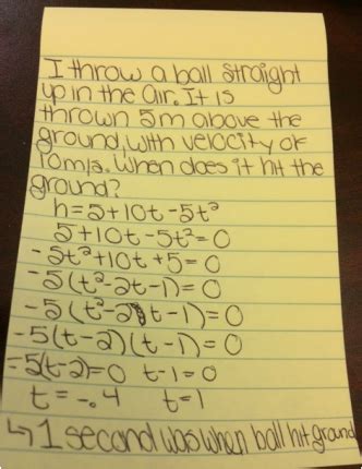 Quadratic Function Encyclopedia Of Functions