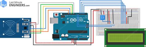 In Depth What Is Rfid How It Works Interface Rc522 With Arduino Artofit