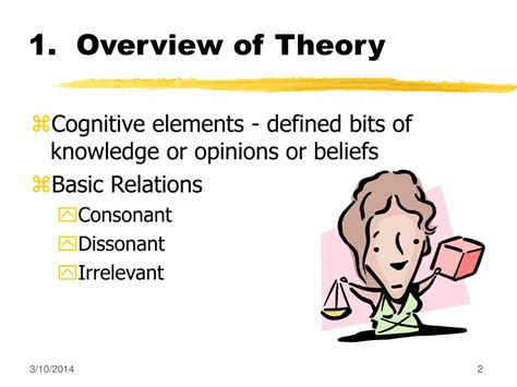 Ppt Cognitive Dissonance Theory Powerpoint Presentation Free