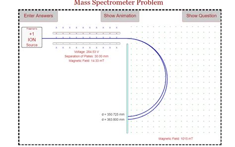 Solved Mass Spectrometer Problem Enter Answers