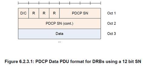 protocol ® protocolpp® jlte class reference