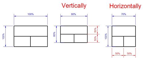 Layout Window Resize Suite 5 Dhtmlx