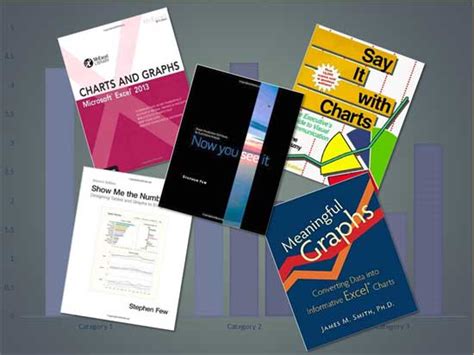 Presentations Glossary