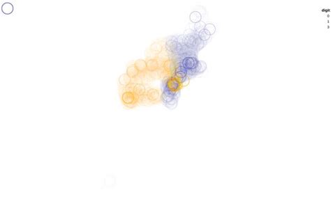 Reactive Vega Lite Casey Aaron Haber Observable