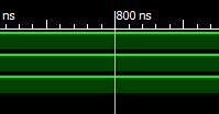VLSI OR Gate Dataflow Modelling With Testbench
