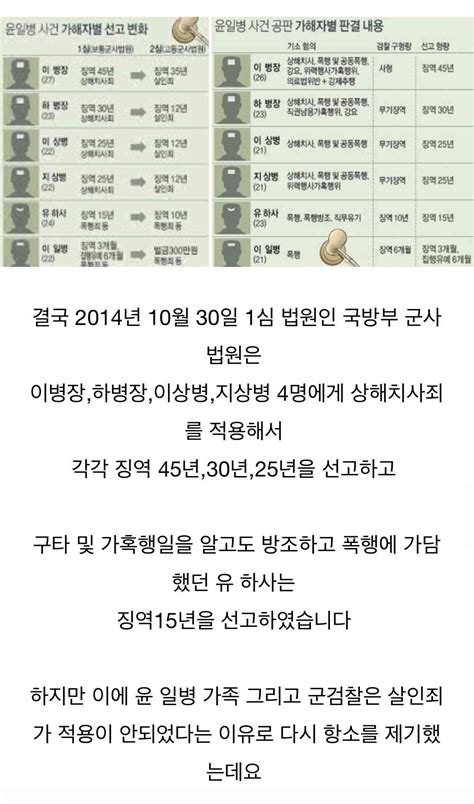 넷플 Dp보고 다시 생각난 윤일병사건