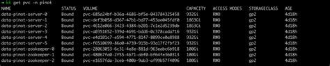 Pinot On Kubernetes Faq Apache Pinot Docs
