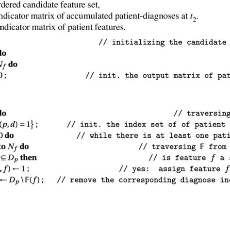 Algorithm To Map Patient Diagnoses To Patient Features Algorithm To
