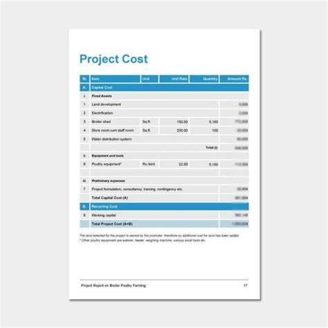 Broiler Poultry Farming Project Report For Bank Loan Download PDF
