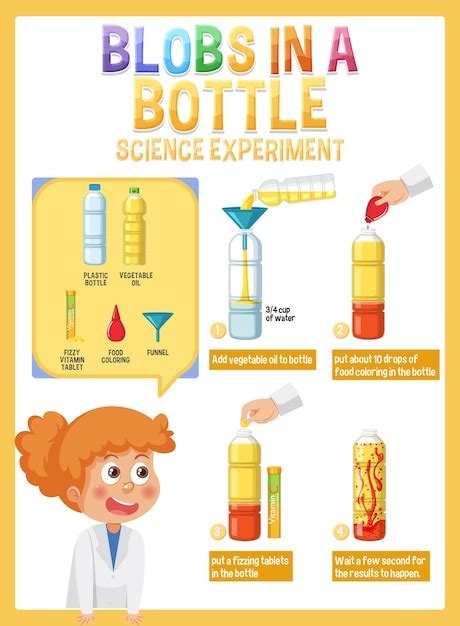 premium vector blobs in a bottle science experiment