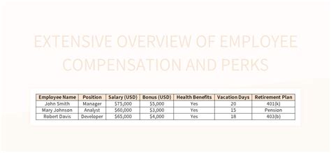 Total Compensation Statement A Comprehensive Snapshot Of Employee Benefits Excel Template And