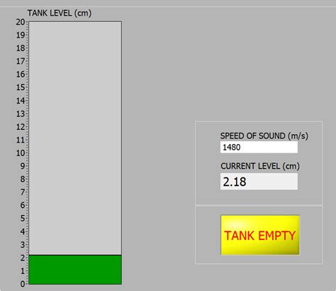 TDC TDC EVM In GUI Tank Level And Flow Mode Mean What Sensors Forum Sensors TI