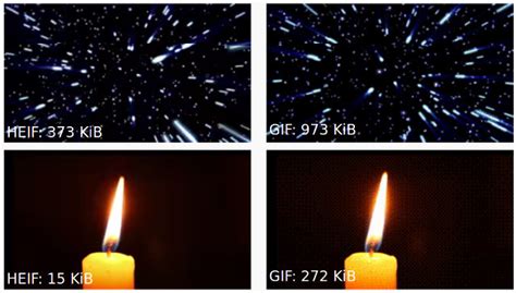 HEIF Image Container Format Leverages H HEVC To Store Photos And