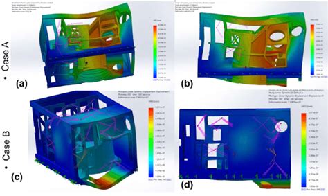 a case a launch simulation displacement front view b case a