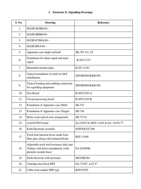 Vol4 5 Signalling Sip Pdf Components Manufactured Goods