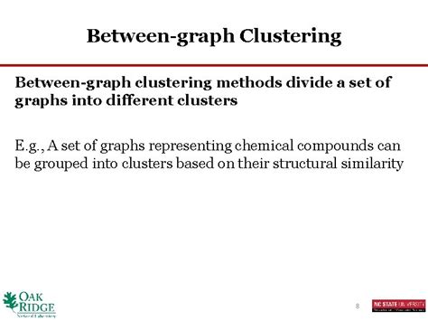 introduction to graph cluster analysis outline introduction to