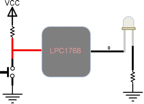Switch And Led With Explore M3 Tutorials