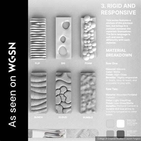 Ccs Color And Materials Design On Linkedin Ccsdetroit Ccs Ccsalumni