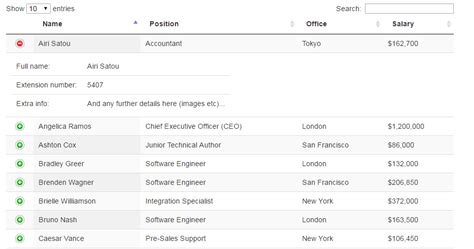 jquery Ciclo For para child rows datatables Stack Overflow en español