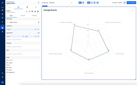 Explo What Is A Spider Chart And How To Use It