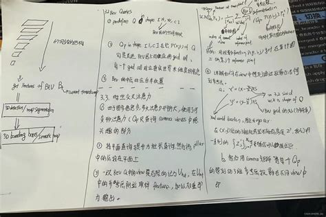 Algorithm Bevformer 源码细节学习andandubuntu2004下的环境配置andand目标跑起开源代码andand论文学习笔记bevformer源码解读 Csdn博客