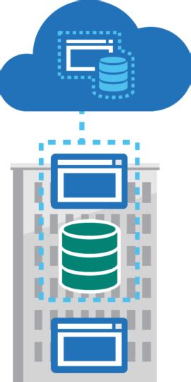 Windows Server 2019 · Dataon Is A Hybrid Cloud Computing Company