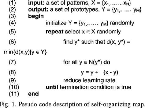 Machine Learning Semantic Scholar