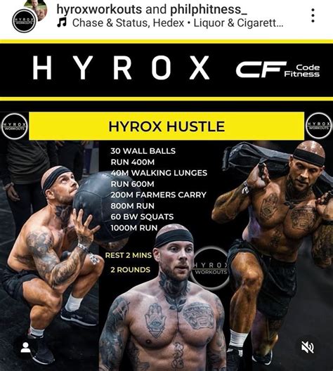 Pin By Inès Rachidi On Hyrox In 2024 Workout Training Programs