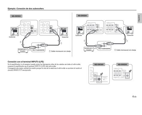 Single Black Yamaha Ns Sw300 Active Subwoofer At ₹ 35880 In Chennai Id 2853333947848