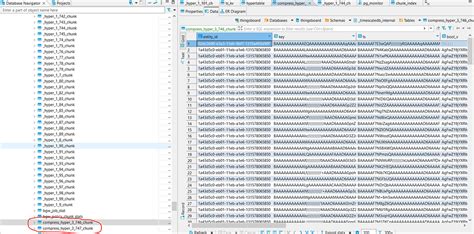 Compressed Chunks Are Creating Automatically Without Any Compression Policy Installation