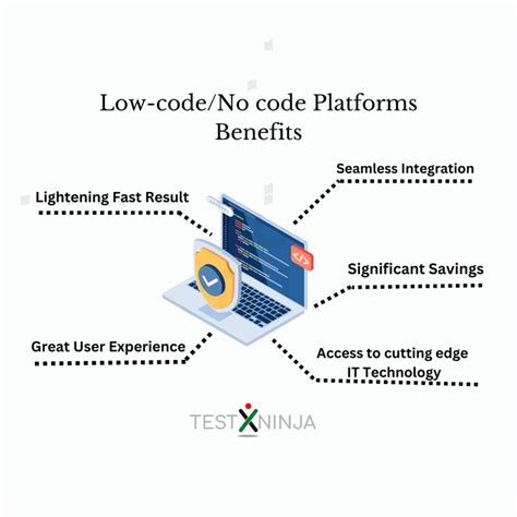 talentxpert on linkedin codelessautomation automationtesting