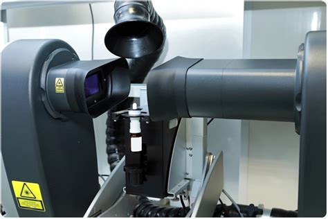 Particle Size Analysis Techniques