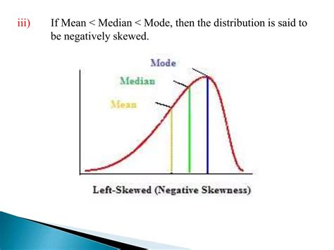 Relationship Among Mean Median And Mode Pptx