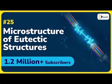 Microstructure Of Eutectic Structures Phase Diagrams GATE Engineering Materials Science
