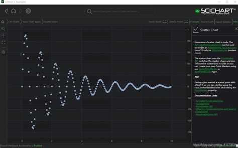 scichart for wpf 初体验 scichart 教程 csdn博客