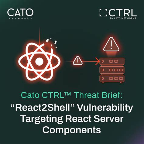 🚨 New Cato Ctrl Threat Brief React2shell Cve 2025 55182 Has Emerged