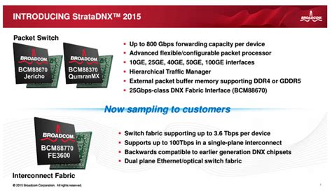 Broadcoms Next Stratadnx Packs 100 Tbps Of Switching Capacity Converge Digest