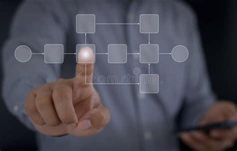 Businessman Touching On Hierarchy Scheme Mind Map Or Organigram On Virtual Screen Stock Image