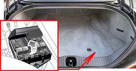 2010 Jaguar Xj Fuse Box Diagram And Location Guide
