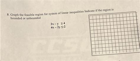 Solved Graph The Feasible Region For System Of Linear